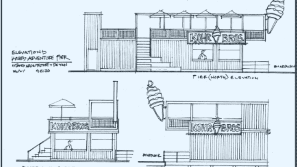 New At Morey’s Piers for 2023 - Wildwood Video Archive